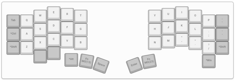Keyball 44レビュー | 逸品。世界に通用すると思う。買うべき – naenote.net